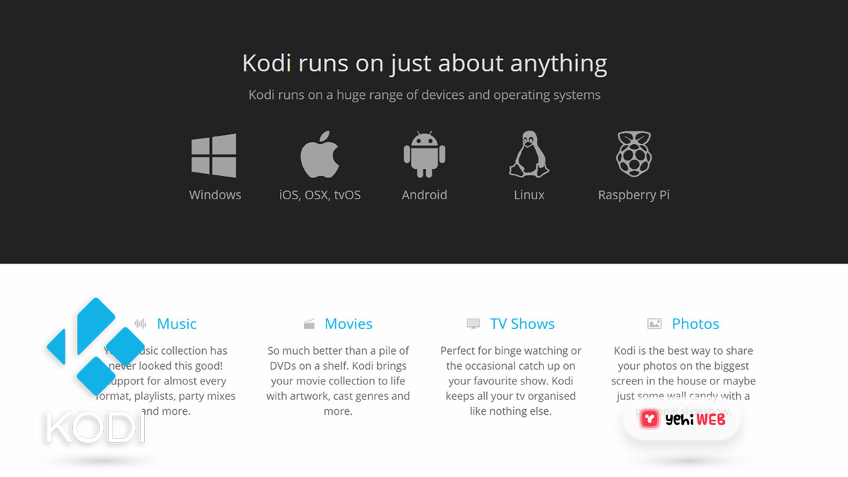 Kodi: Everything About The TV Streaming App You Need To Know | Yehi Web