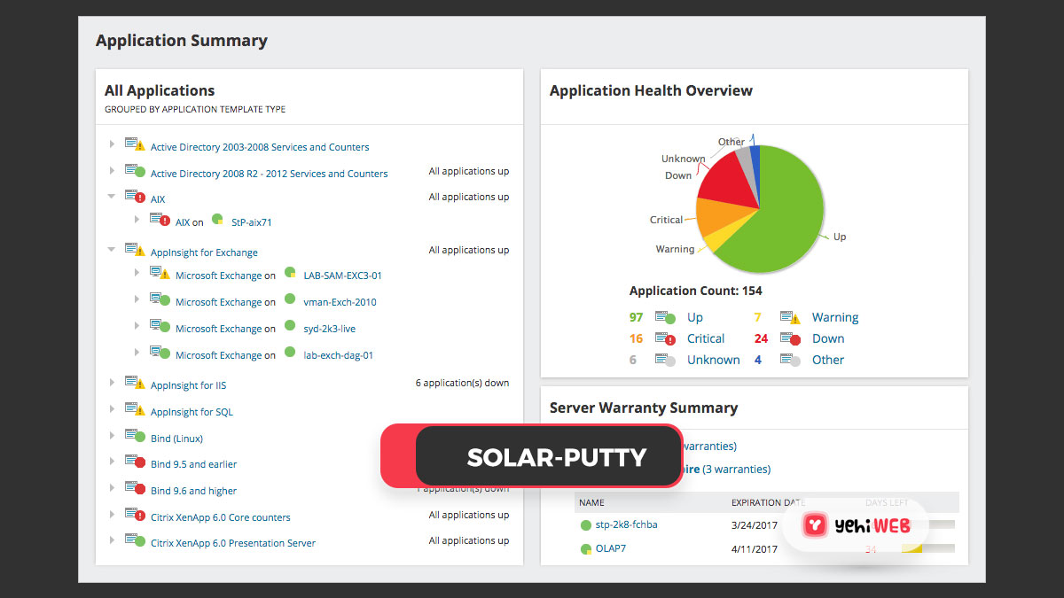 SSH Clients On Windows: 6 Best Free Putty Alternatives | Yehi Web